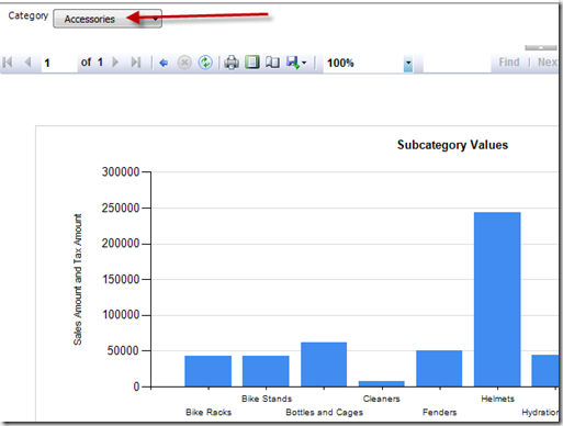 Sqldownsouth Passing Ssrs T Sql Values To Ssrs Mdx Parameters 